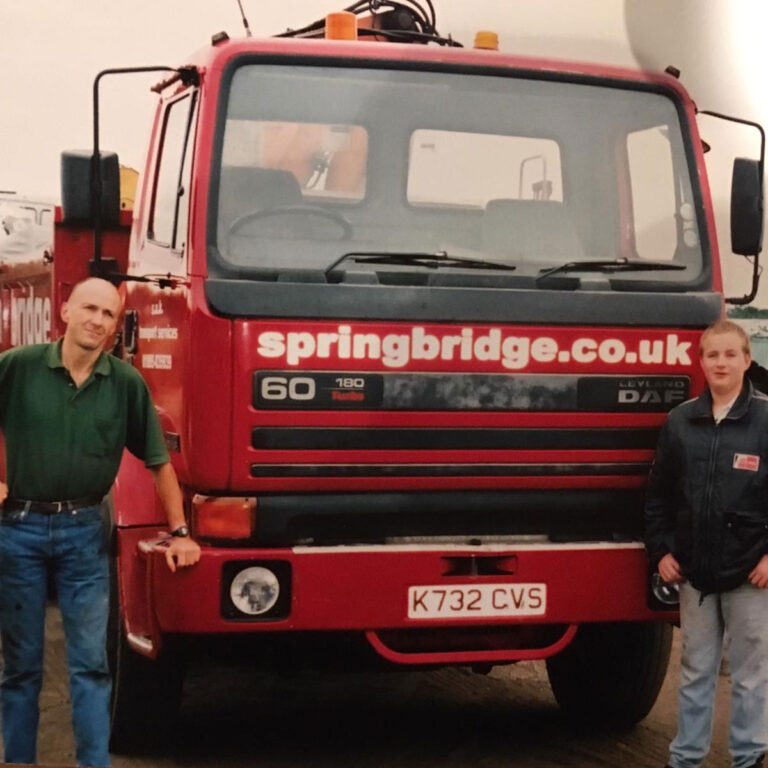 About Us | Springbridge Direct